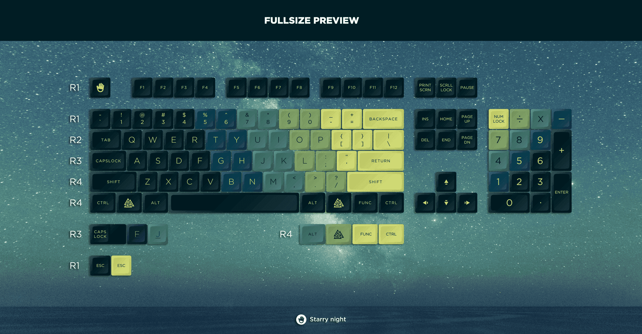 Starry Night keyset - Prototype