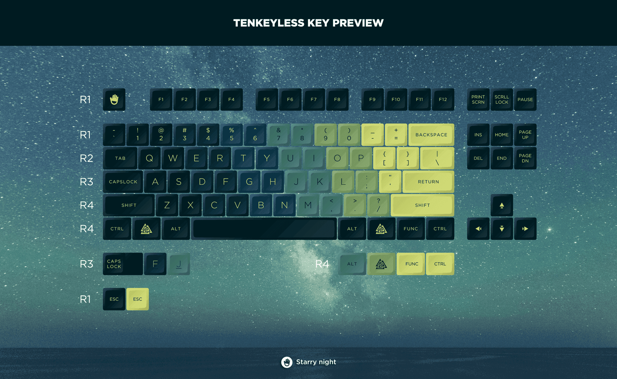 Starry Night keyset - Prototype